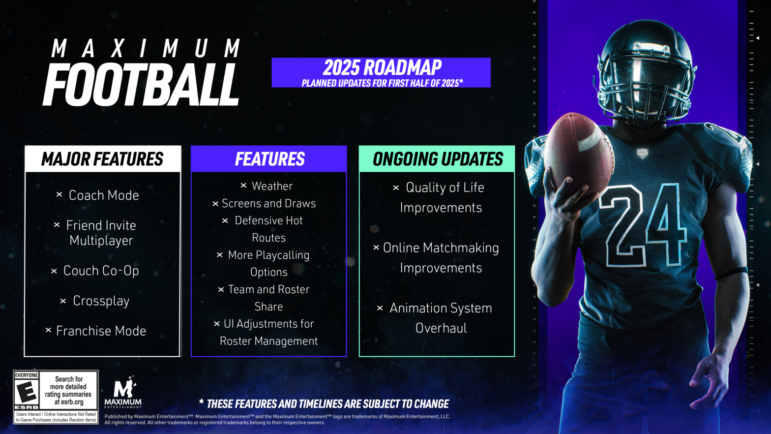 Looking Ahead At Our 2025 Roadmap - Maximum Football